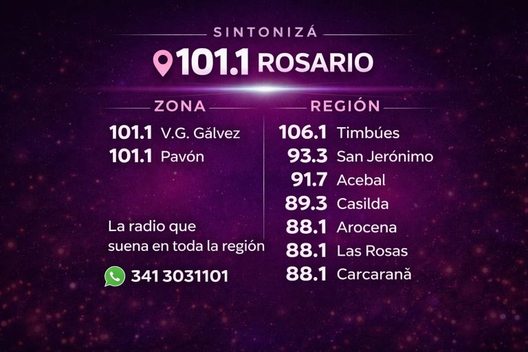 El mensaje de Rocío Igarzábal tras las repercusiones del posteo sobre ...